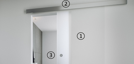 Doors & Windows Tips and Inspirations | Griffwerk Blog